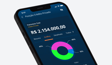 Abra sua conta gratuita agora | CM Capital