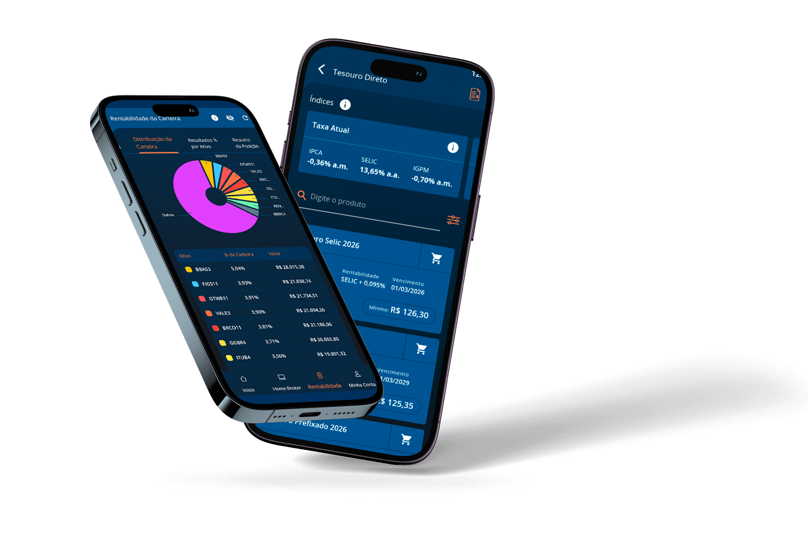 CM Capital | Abra sua conta agora.